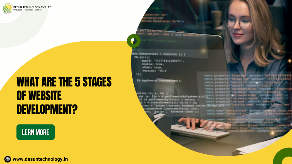 What are the 5 Stages of Website Development?